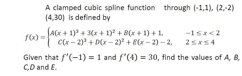 Solved A clamped cubic spline function through (-1,1), | Chegg.com