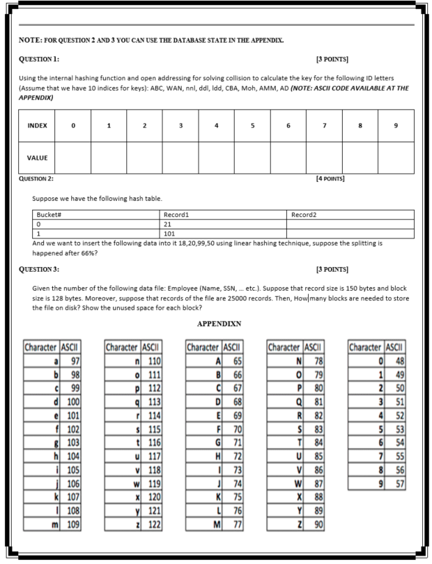 Solved NOTE: FOR QUESTION 2 AND 3 YOU CAN USE THE DATABASE | Chegg.com