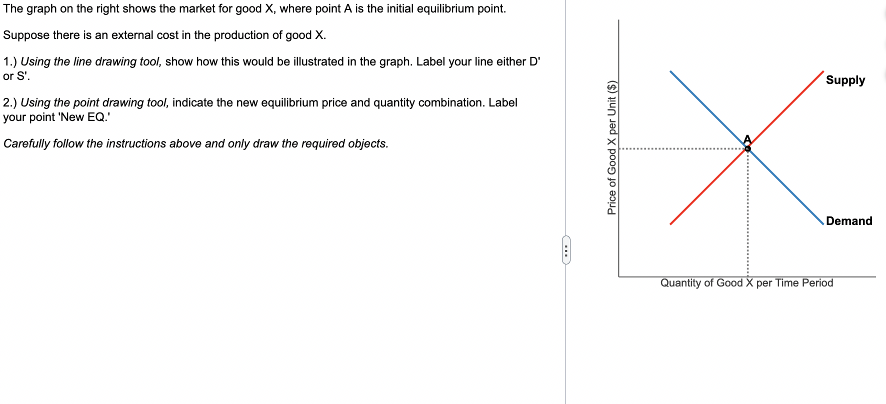 Solved The graph on the right shows the market for good X, | Chegg.com