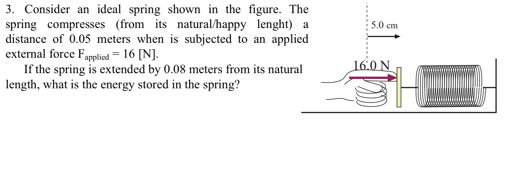 Solved 3. Consider an ideal spring shown in the figure. The | Chegg.com