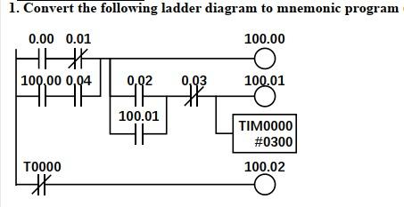 Solved 1. Convert the following ladder diagram to mnemonic | Chegg.com