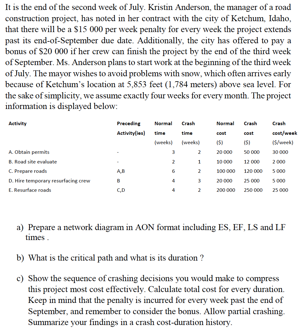 Solved It is the end of the second week of July. Kristin | Chegg.com