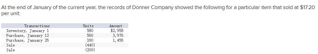 Solved Between FIFO and LIFO, which method would | Chegg.com