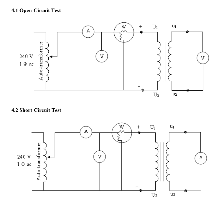 Perform the OC and SC tests in Simulink using the | Chegg.com