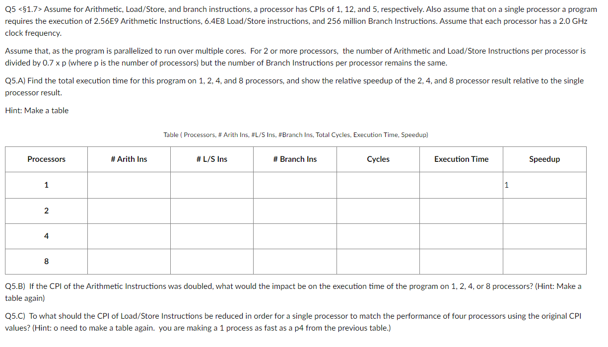Solved Q5 Assume for Arithmetic, Load/Store, and | Chegg.com