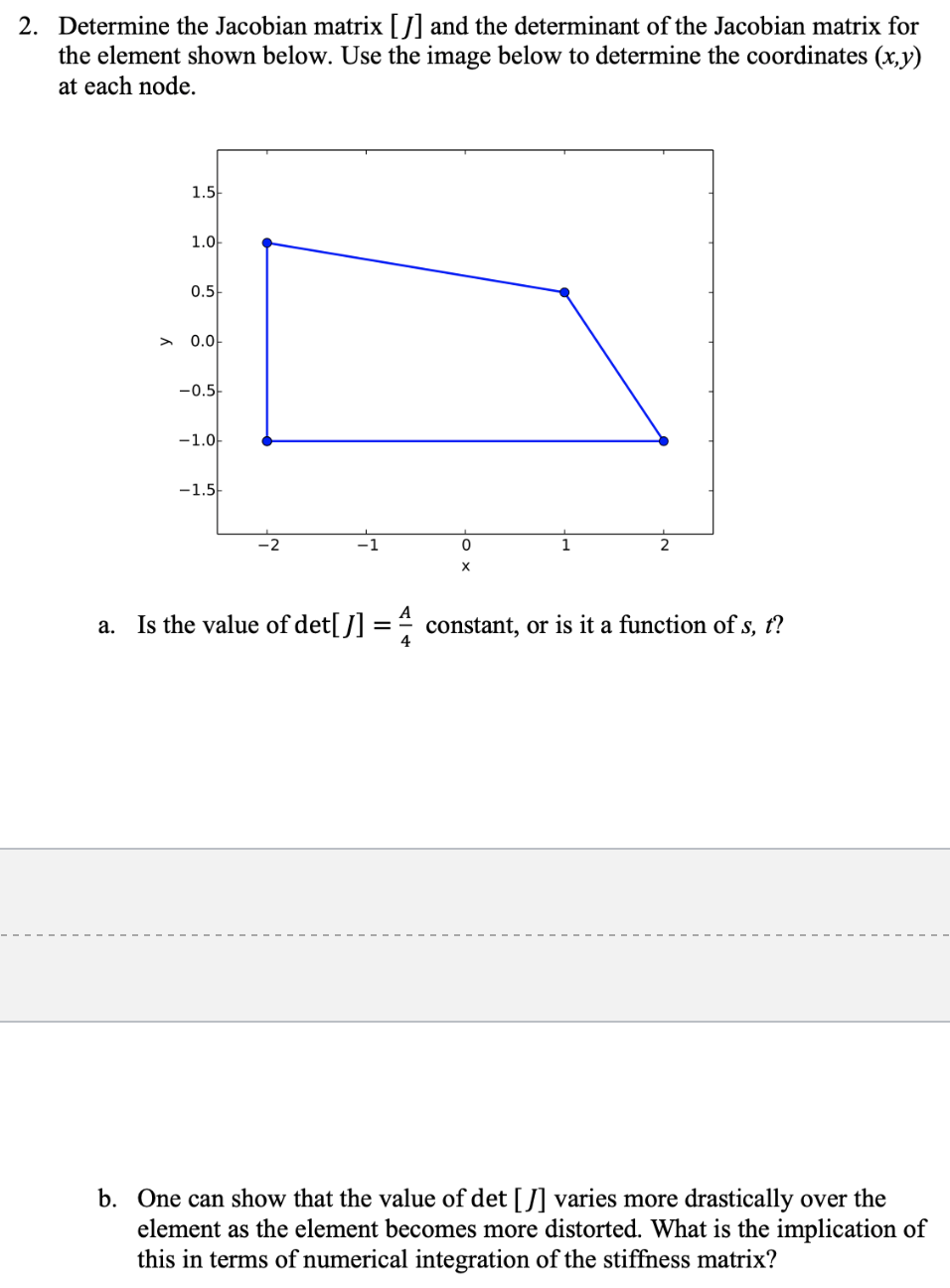 2. Determine the Jacobian matrix [J] and the | Chegg.com