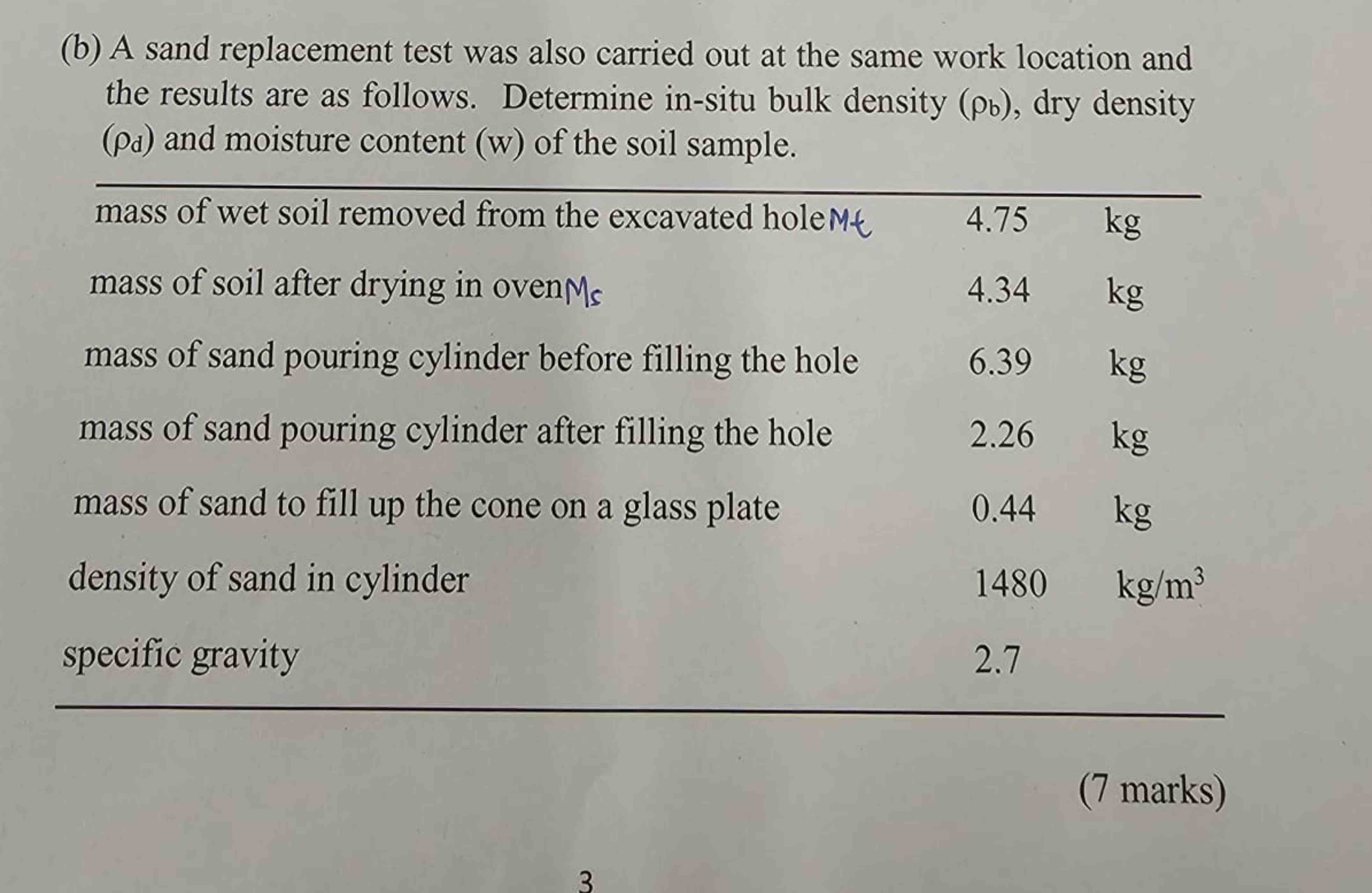Solved (b) ﻿A sand replacement test was also carried out at | Chegg.com