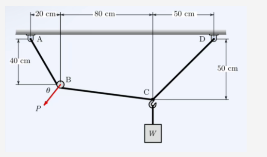 Solved 1) ﻿A 500 ﻿N weight W is supported by cable ABCD. | Chegg.com
