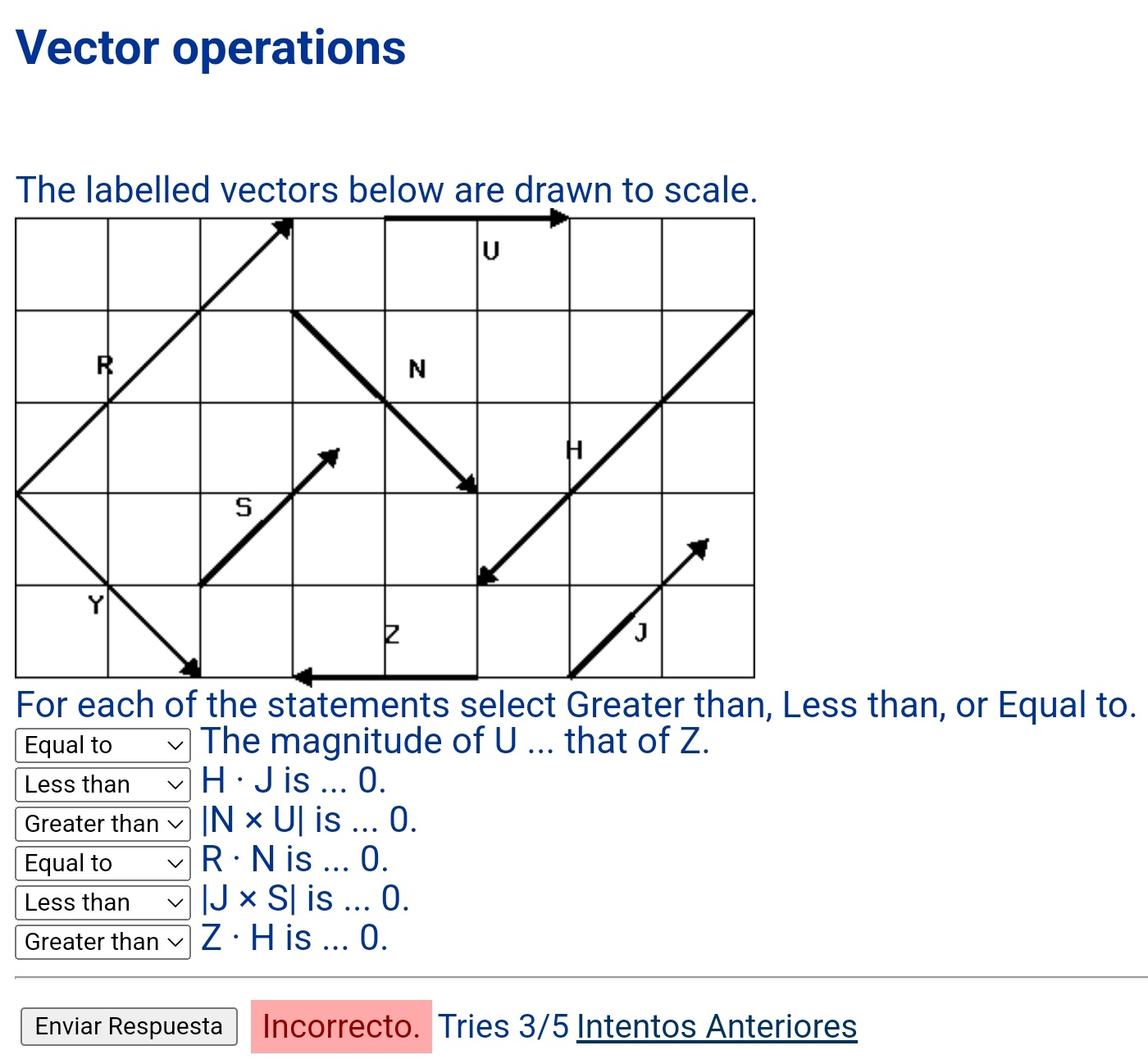 Solved Vector operations Points: 1 ﻿The labelled vectors | Chegg.com