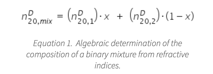 Solved A) Based on the refractive index of your ORIGINAL | Chegg.com