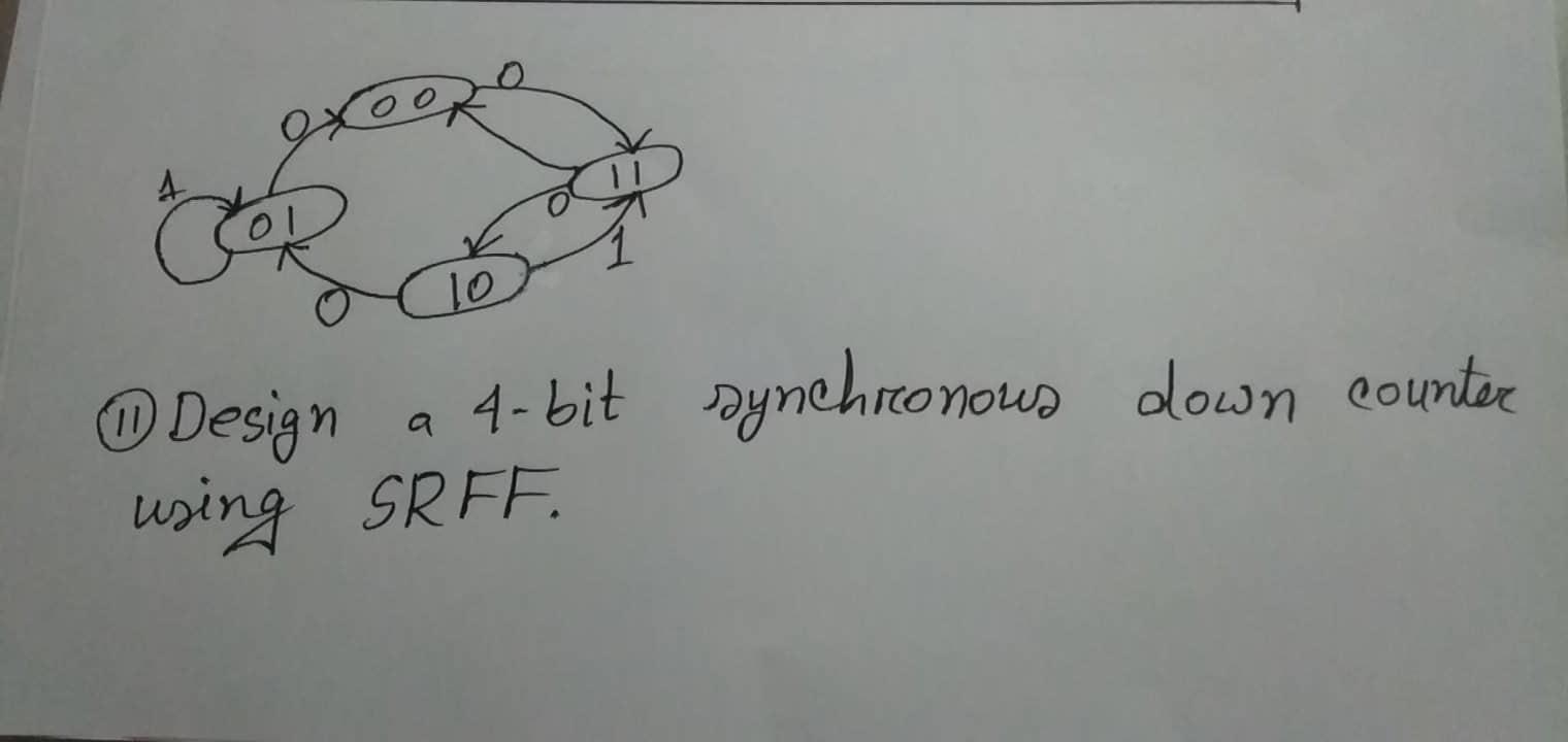 Solved A COM 10 ① Design 4-bit synchronous down counter a 4 | Chegg.com