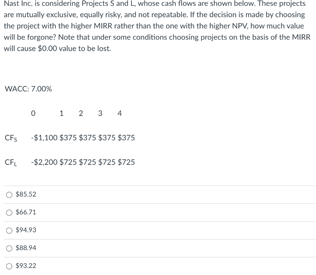 Solved Nast Inc. is considering Projects S and L, whose cash | Chegg.com