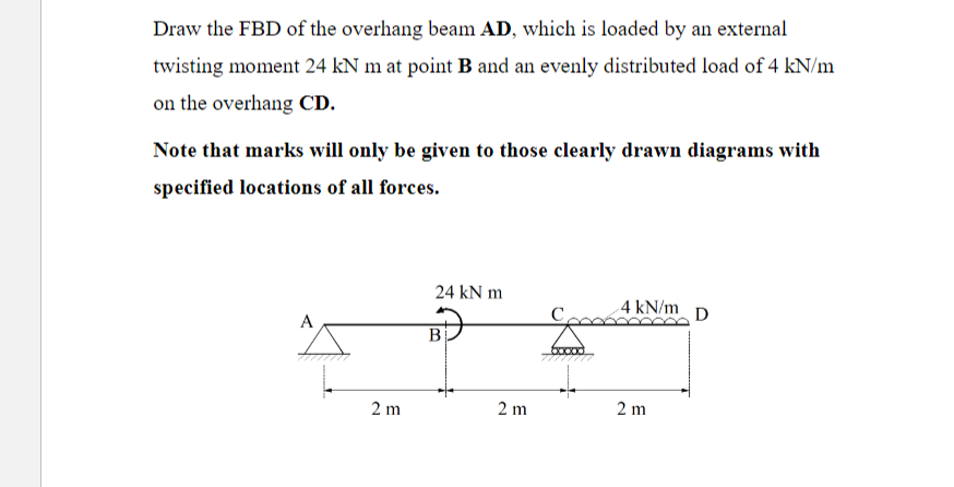 Solved Draw the FBD of the overhang beam AD, which is loaded | Chegg.com