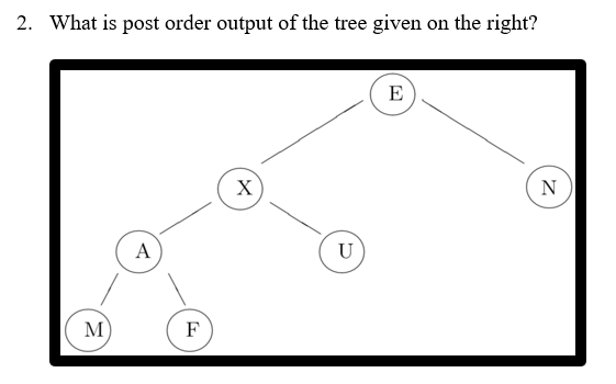 Solved 2. What is post order output of the tree given on the | Chegg.com