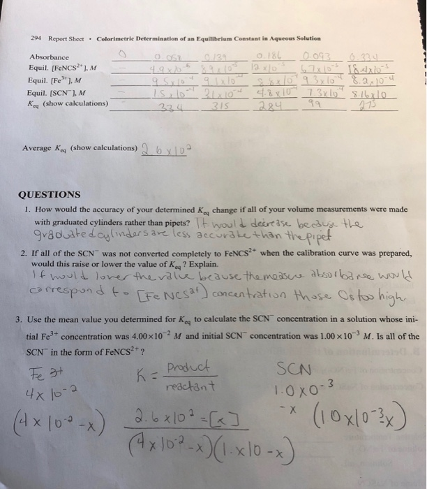 Solved REPORT SHEETEXPERIMENT Colorimetric 22 Determination | Chegg.com