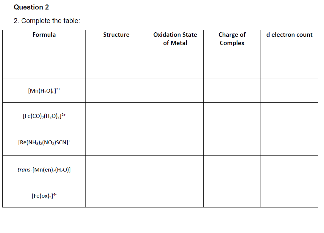 Solved 2. Complete the table: | Chegg.com
