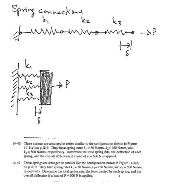Solved Spring connections de kez 3 Surinamevamo p H ki * P H | Chegg.com