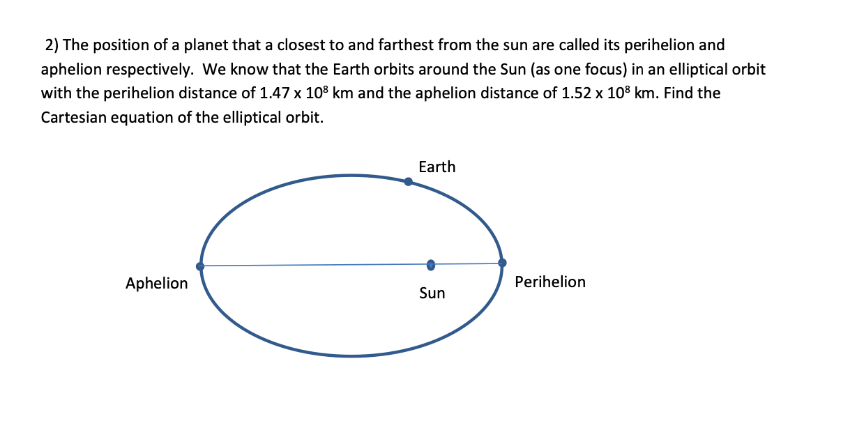 Solved: 2) The Position Of A Planet That A Closest To And ... | Chegg.com