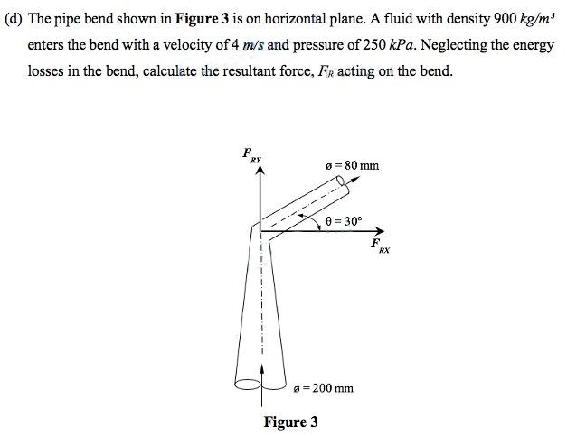 Solved (d) The pipe bend shown in Figure 3 is on horizontal | Chegg.com