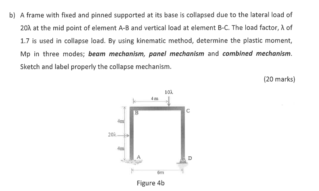 Solved b) A frame with fixed and pinned supported at its | Chegg.com