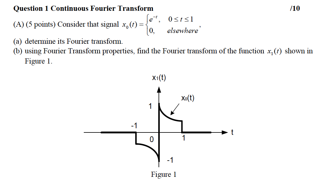 Solved Question 1 Continuous Fourier Transform /10 (A) (5 | Chegg.com