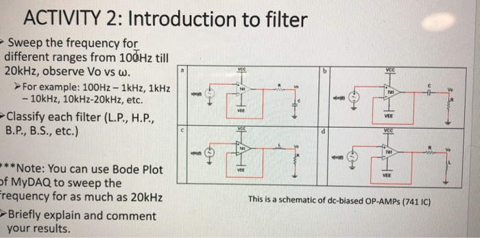 Solved ACTIVITY 2: Introduction to filter Sweep the | Chegg.com