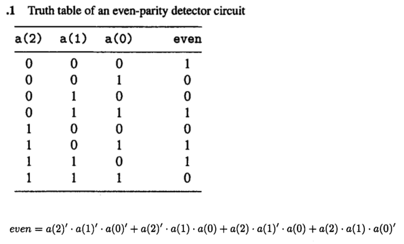 Solved .1 Truth table of an even-parity detector circuit | Chegg.com