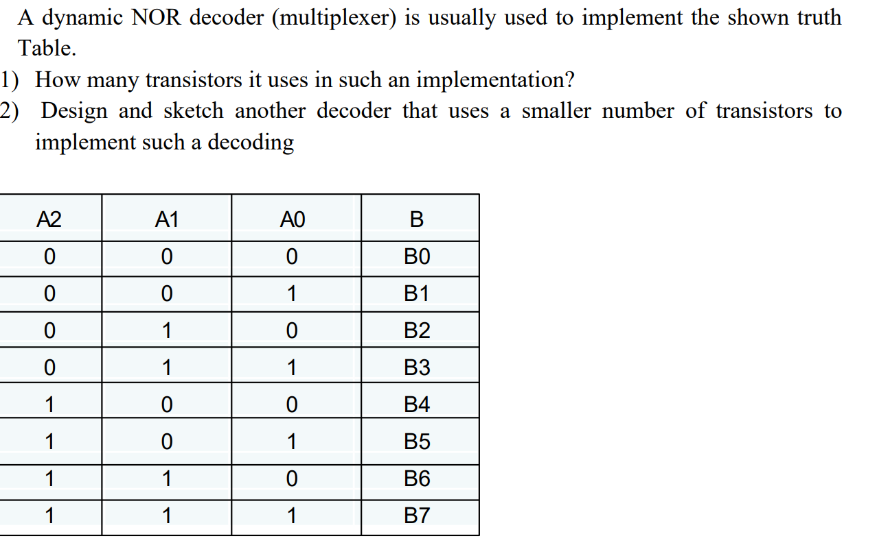 A dynamic NOR decoder (multiplexer) is usually used | Chegg.com