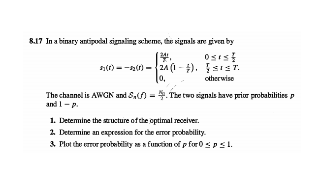 Solved 8.17 In a binary antipodal signaling scheme, the | Chegg.com