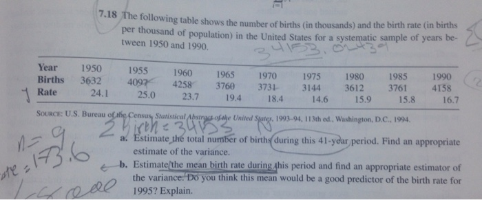 Solved Plz help me solving given systematic sampling | Chegg.com