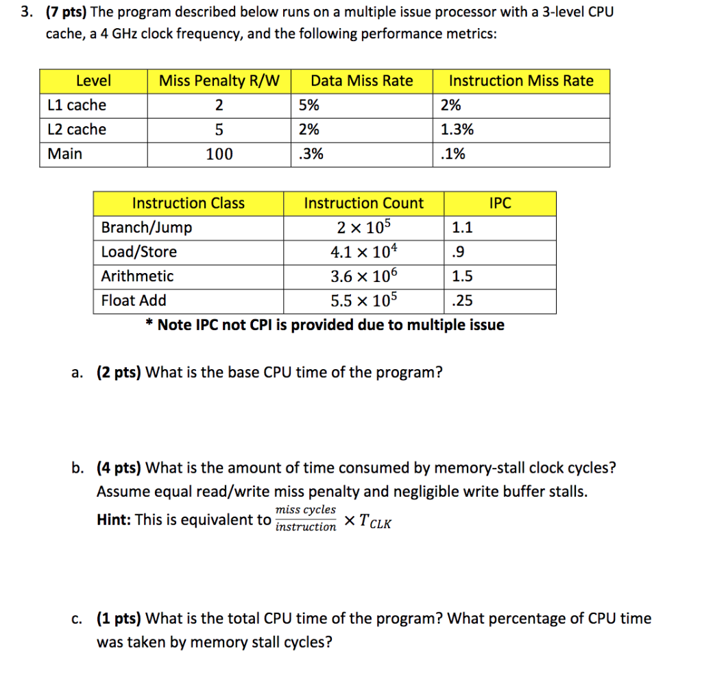 Solved The program described below runs on a multiple issue | Chegg.com