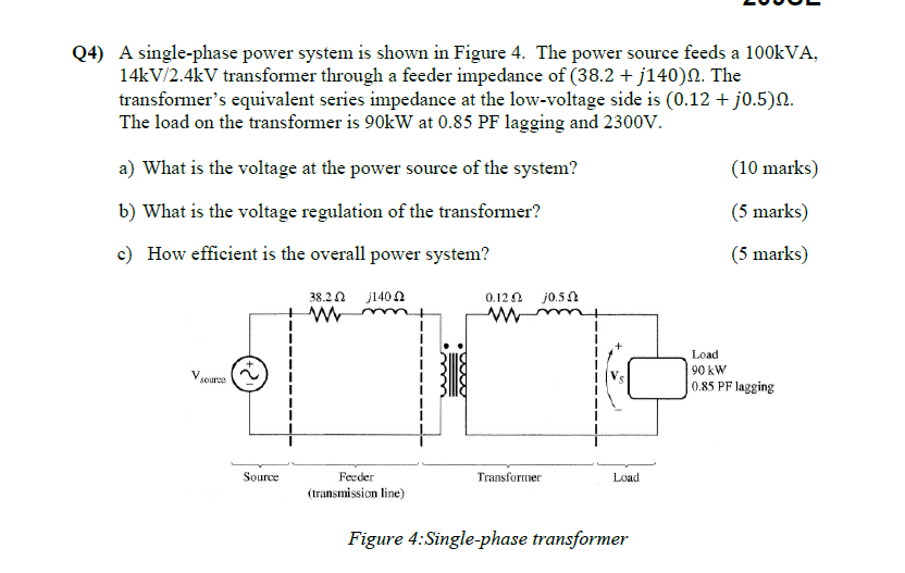 Solved Q4) A single-phase power system is shown in Figure 4. | Chegg.com