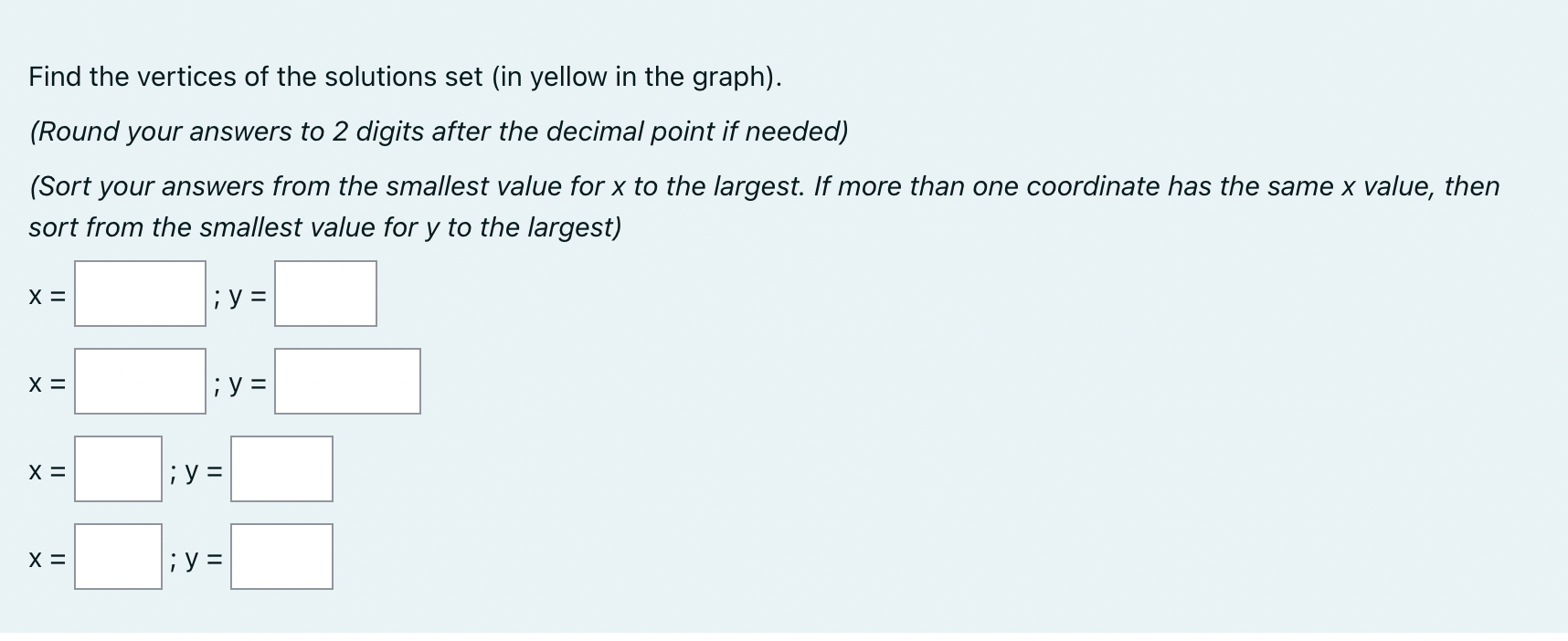 Solved Given the following graph:Find the vertices of the | Chegg.com
