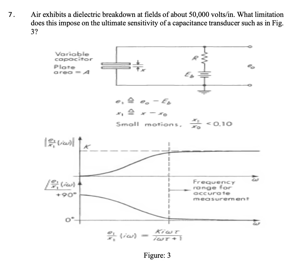 Solved Air exhibits a dielectric breakdown at ﻿fields of | Chegg.com