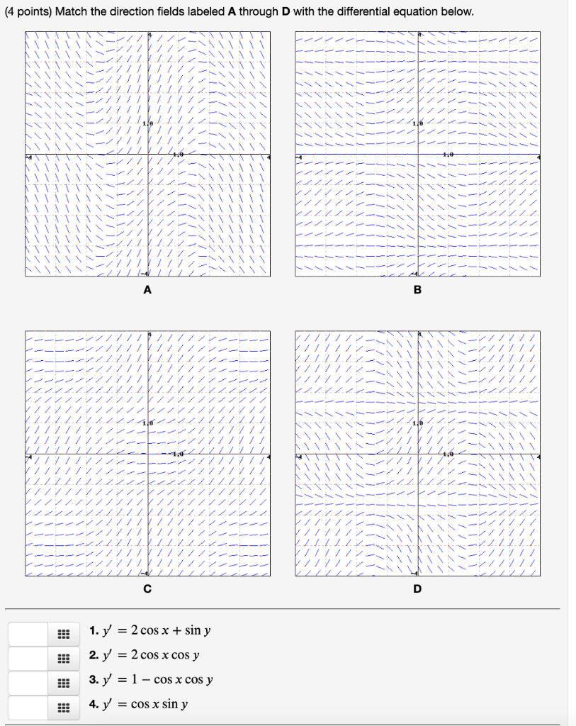 Solved (4 points) Match the direction fields labeled A | Chegg.com