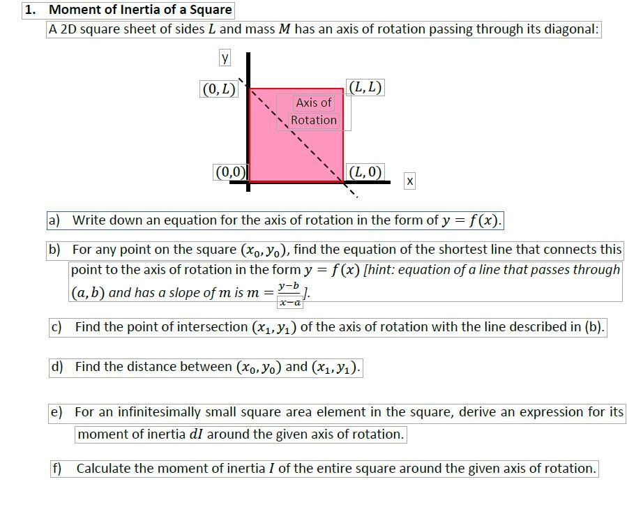 Moment Of Inertia Of Square