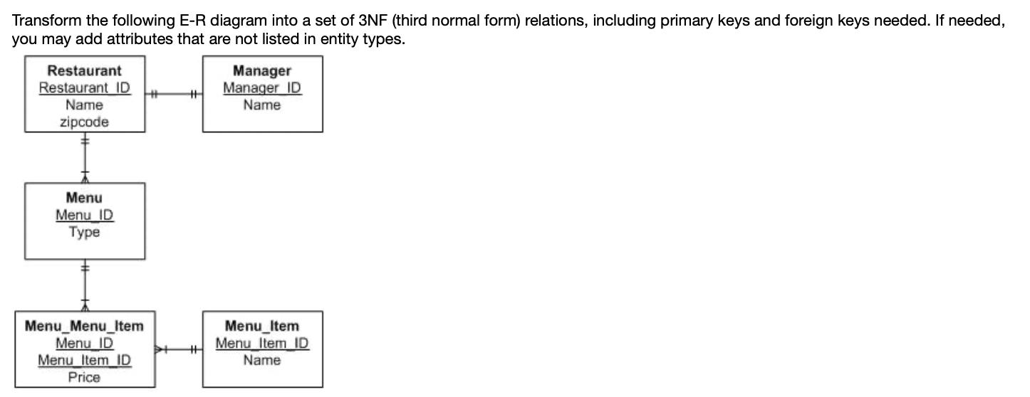 Transform the following E-R diagram into a set of 3NF | Chegg.com