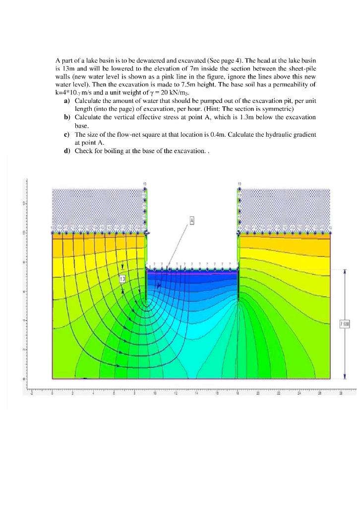 Solved A part of a lake basin is to be dewatered and | Chegg.com