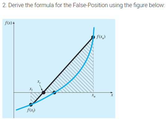 Solved 2. Derive the formula for the False-Position using | Chegg.com