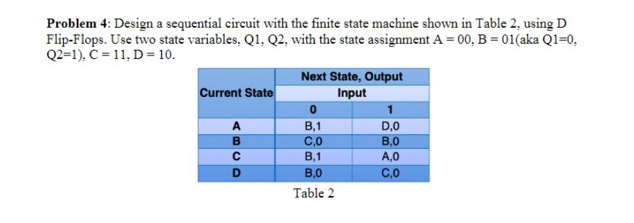[Solved]: Problem 4: Design a sequential circuit with the