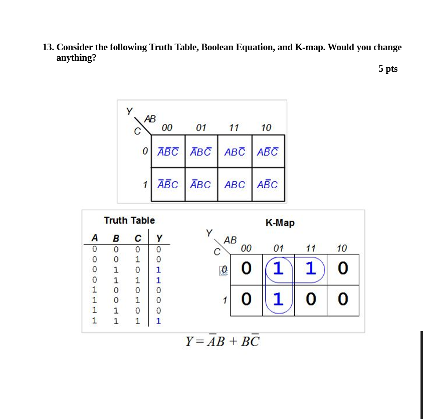 Solved 13. Consider the following Truth Table, Boolean | Chegg.com