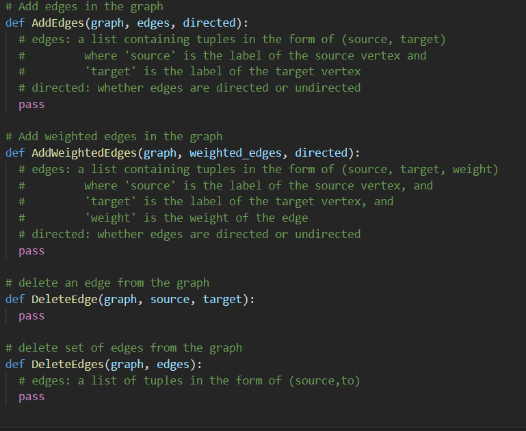 Solved Have To Implement Graph Adts In Python3 Without Using 6535