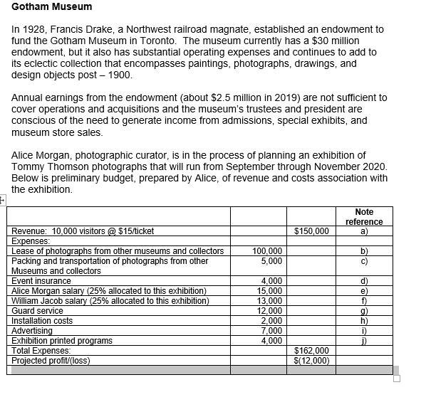 In 1928, Francis Drake, a Northwest railroad magnate, | Chegg.com