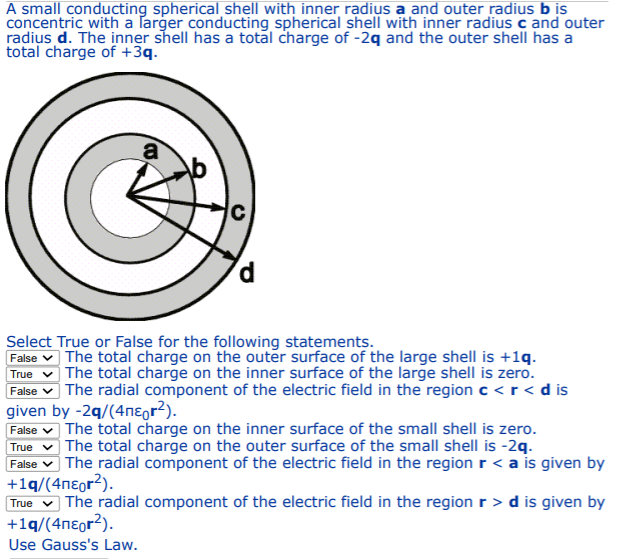 Solved A small conducting spherical shell with inner radius | Chegg.com