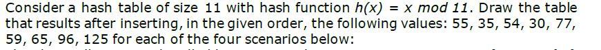 Solved Consider a hash table of size 11 with hash function | Chegg.com