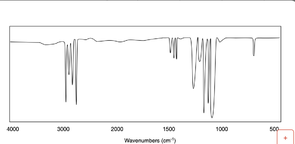 Solved Consider a molecule with the molecular formula of | Chegg.com