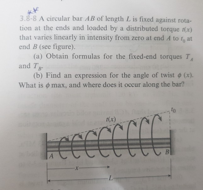 Solved 3.8-8 A circular bar AB of length L is fixed against | Chegg.com