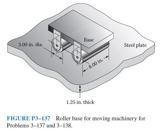 Solved FIGURE P3-137 Roller base for moving machinery for | Chegg.com
