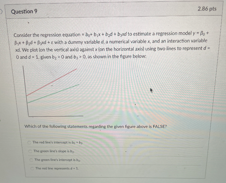 Consider the regression equation =b0+b1x+b2d+b3xd to | Chegg.com