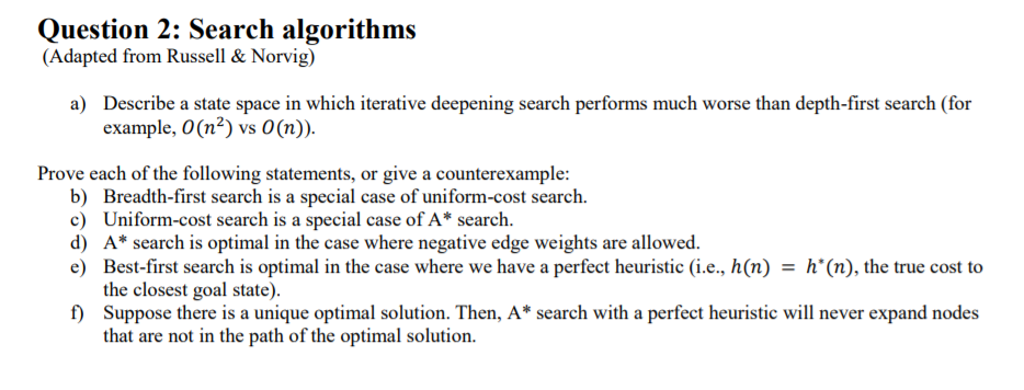 Question 2: Search algorithms (Adapted from Russell & | Chegg.com